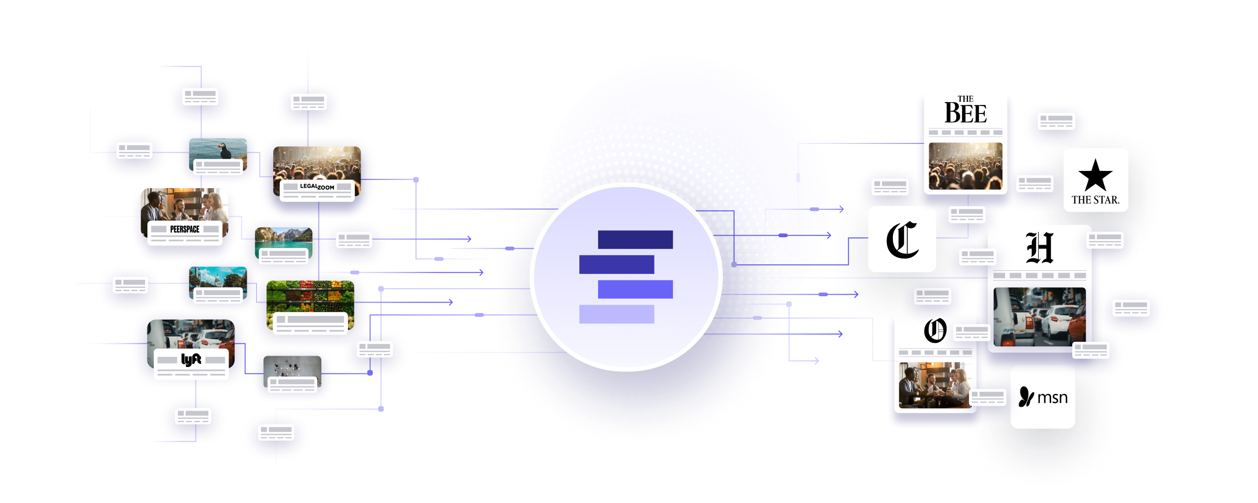 Stacker Distribute Your Content Expand Your Audience